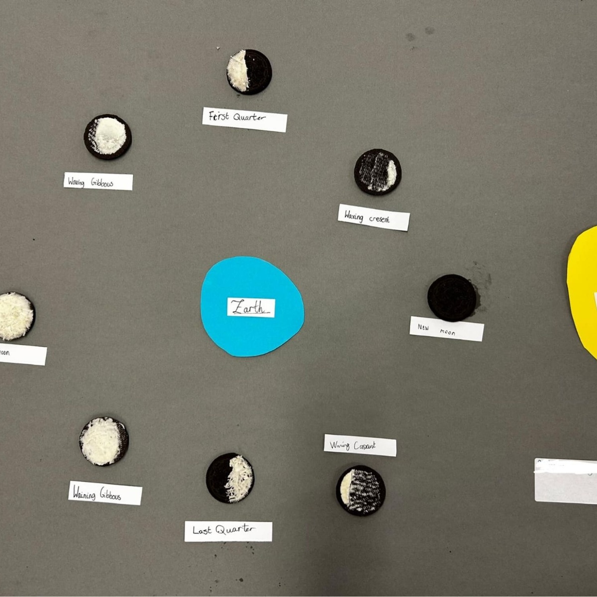 Caedmon Community Primary School - Year 5 Earth & Space